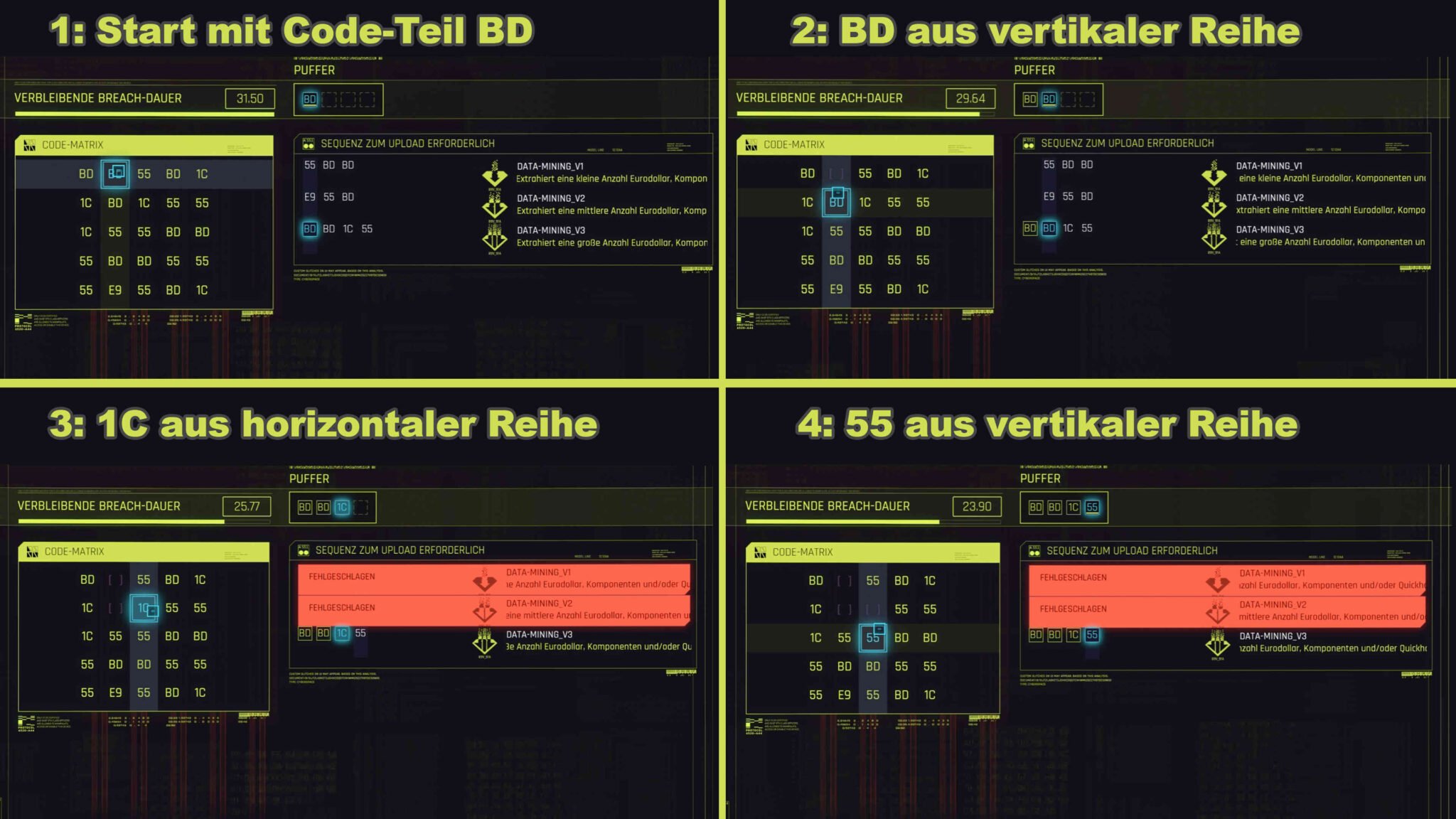 Cyberpunk 2077 Hacking, Breach Protocol, Quickhacks & mehr | S4G